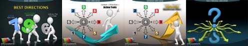 Opportunities & Directions | Elements Of Numbers