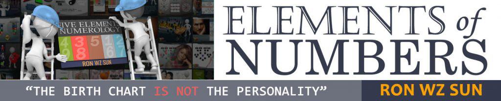 Plot EON Chart with Free Online FEON+ Lite | Elements Of Numbers